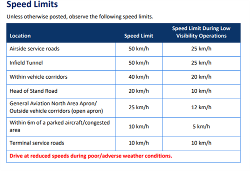 Canadian Airports Safety Week – Day 5 | Pearson Airport